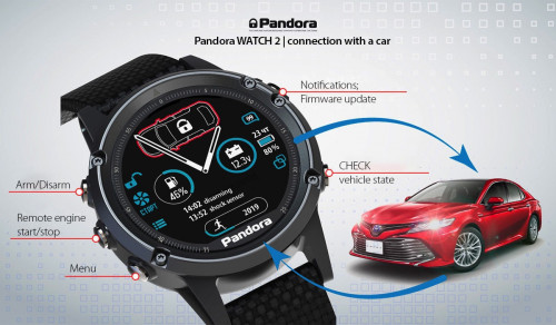 PANDORA WATCH 2 · Pandora