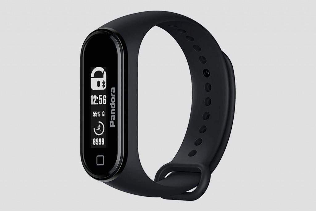 Products · Page 2 of 7 · Pandora